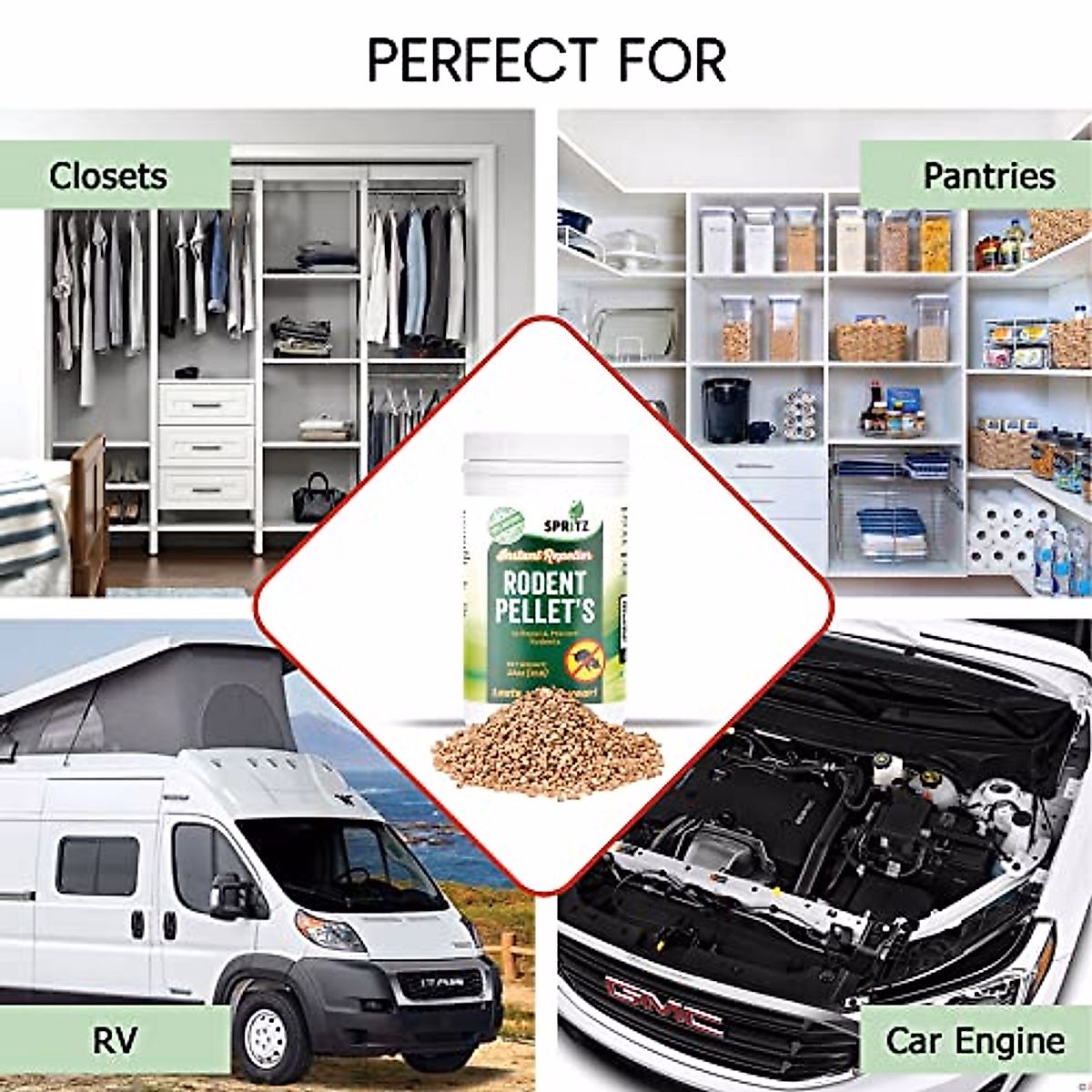 Spritz Rodent Repellent Pellets - Naturally Made with Peppermint Oil to Repel Mice and Rats – Safe for Pets and Kids