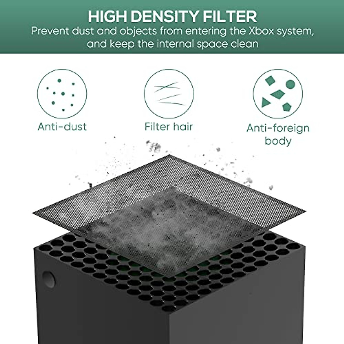 FASTSNAIL Dust Proof Cover for Xbox Series X, Dust Filter Cover Kit Compatiable with Xbox Series X, Include 2 Pack PVC Mesh Filter Cover and 4 Rubber Thumb Grip Cover