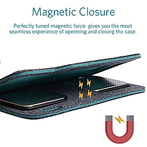 Carrying case for Kardia Mobile EKG Monitor - Travel Kardia Case Fits in Pocket, Features Magnetic Closure to Keep Kardia Device Safe On The Go, NOT Fit KardiaMobile 6L,Dark Blue