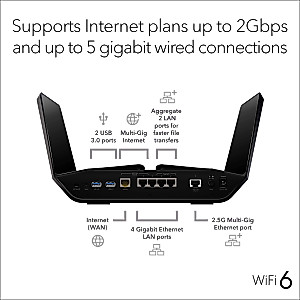 NETGEAR Nighthawk WiFi 6 Router (RAX200) 12-Stream Gigabit Router AX11000 Tri-Band Wireless Speed (Up to 10.8 Gbps) Coverage Up To 2500 sq.ft. And 50 Devices