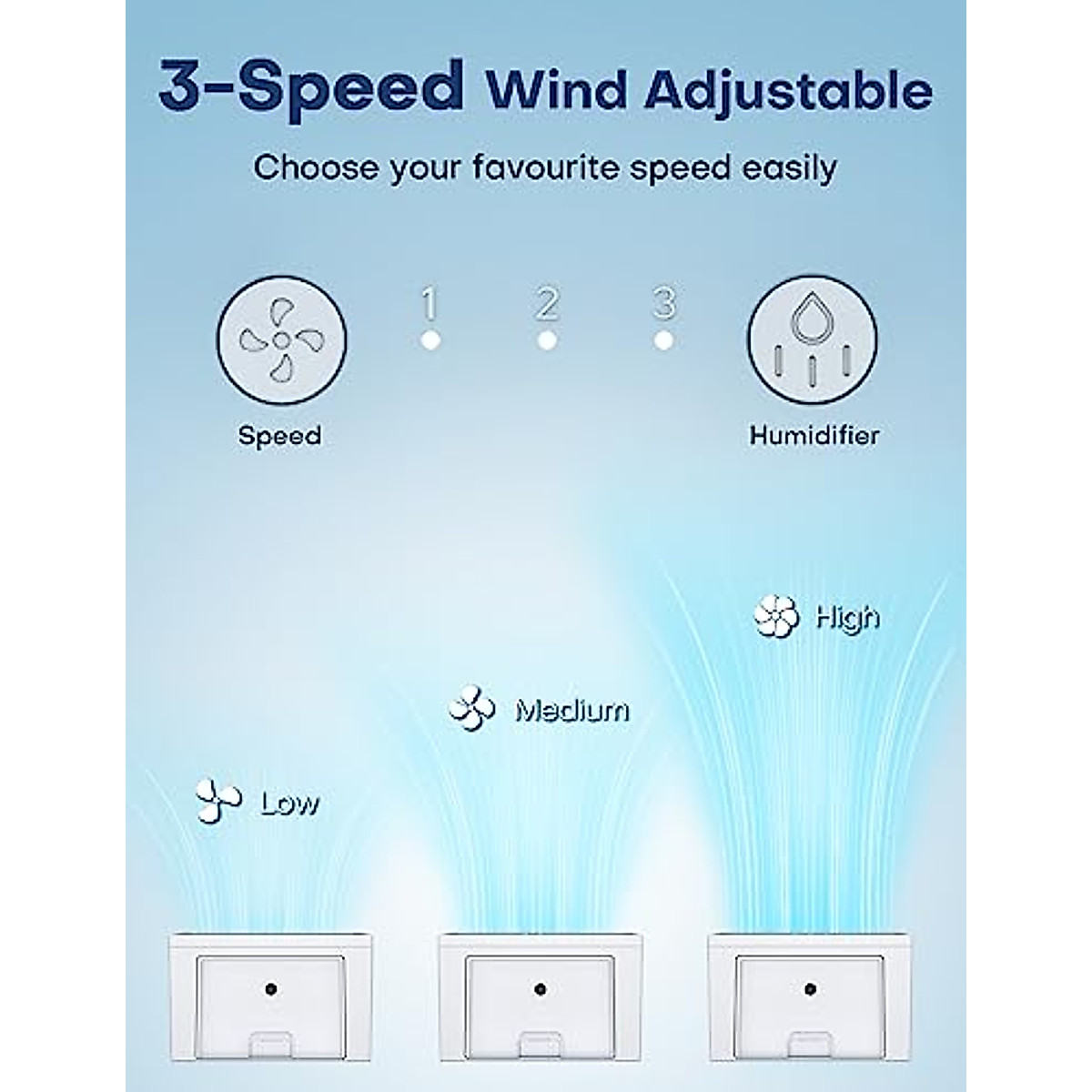 Mini Portable Air Conditioners, 3 IN 1 Evaporative Air Cooler, 2000mAh Battery Powered & USB Rechargeable, 3 Speeds Humidify Air Cooler, Small Air Conditioner Portable for Room Car Office Camping