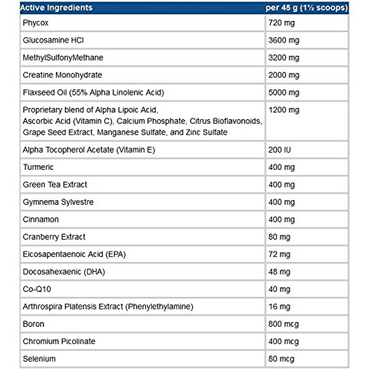 Phycox Max Equine Granules Equine Joint Support 2.7kg - 90 scoops