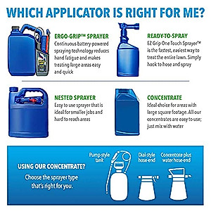 BioAdvanced All-In-One Lawn Weed and Crabgrass Killer I, Ready-to-Use, 24 oz