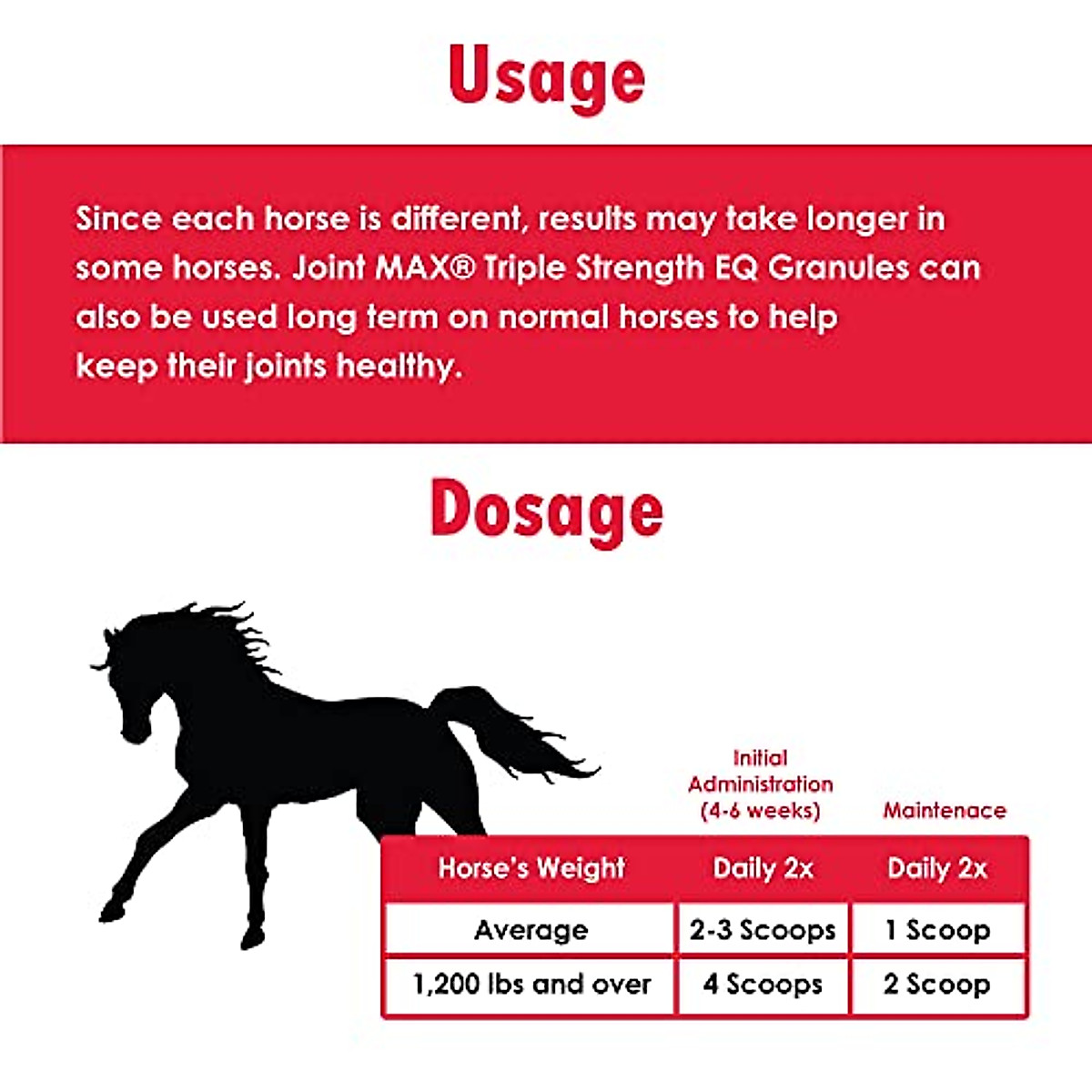 Joint MAX Triple Strength EQ GRANULES for Horses - Support Joint Health - Glucosamine, Chondroitin - Vitamins, Minerals, Omega 3 Fatty Acids, Antioxidants - 180 Doses
