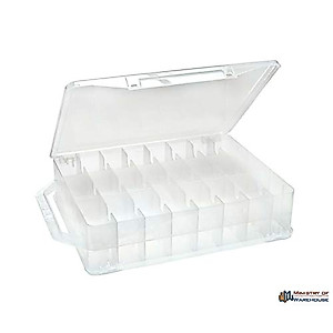 Thread Organizer Creative Options