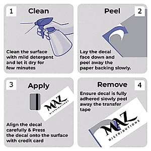 MAZ DISTRIBUTIONS – Pantry Sticker – Vinyl Decal for Refrigerators – Removable Waterproof Sticker for Store Door – Useable Indoor and Outdoor – Easy use for Office and Canteen – MAZ – 321