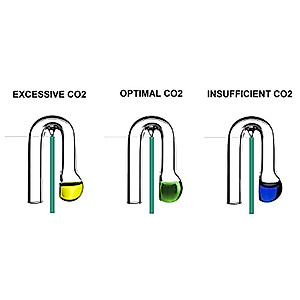 Glass Clip Nano CO2 Drop Checker with Solution for Aquarium Planted Tank CO2 System (Hang Drop Checker with Solution)