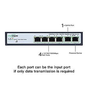 FASTCABLING PoE Passthrough Switch 4 Port, VLAN, QoS, Expand Network Port with Existed Cat5e/Cat6 Cable, Managed 60W PoE Powered Switch, IEEE802.3at/bt