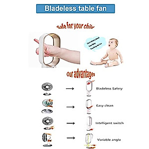 SABYDICAR 16 inch tower fan,quiet bladeless fan with remote control household energy-saving air purifier fan desktop electric fan for summer, bedroom, office, 90 degree rotating,easy operation