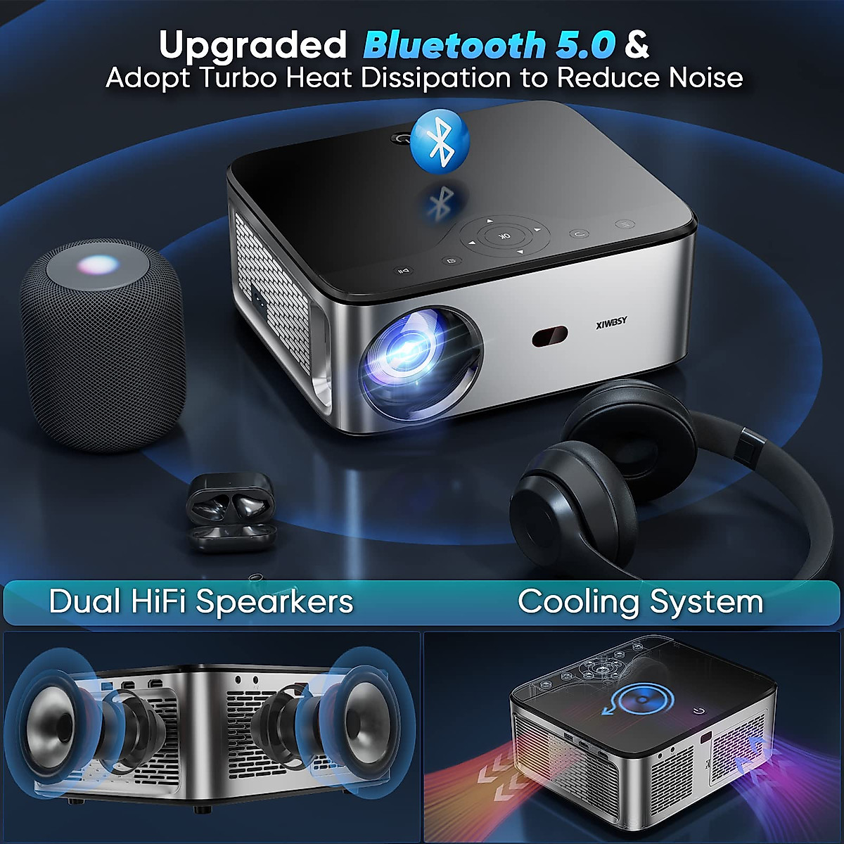 XIWBSY Projector with WiFi and Bluetooth Native 1080P 500 ANSI Full HD Portable Projector for Home Theater Gaming,Compatible with iOS/Android/TV Stick/PS4/HDMI/USB/PPT