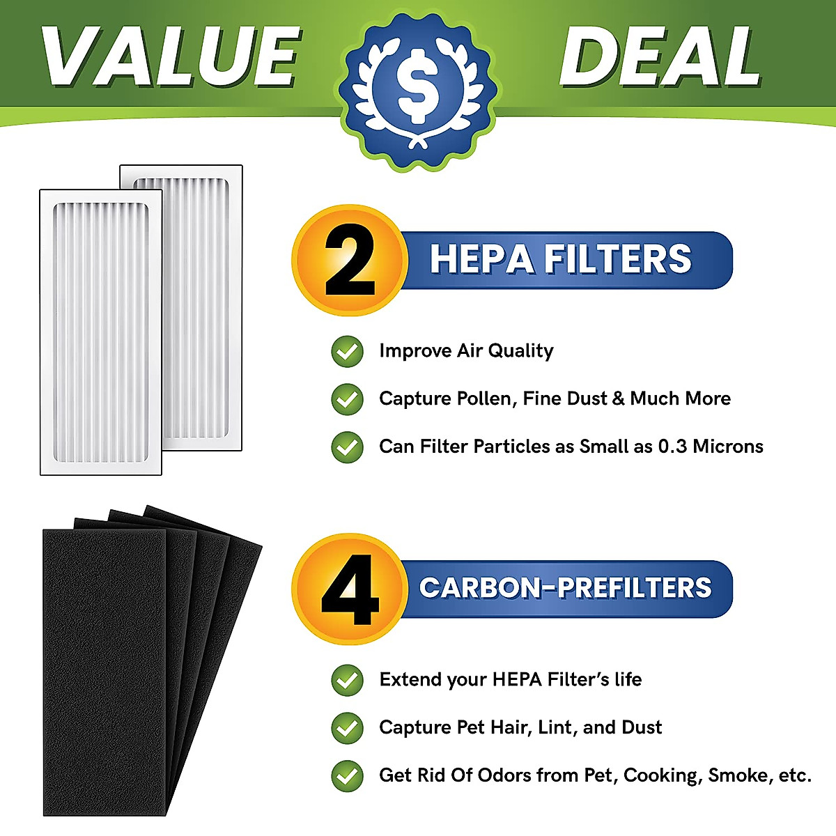 GOFIL 2 Pack Replacement Filter Includes 2 HEPA & 4 Carbon Pre-filters Compatible with Air Purifiers Model 04383, 04384, 04385, 04386, Part # 990051000