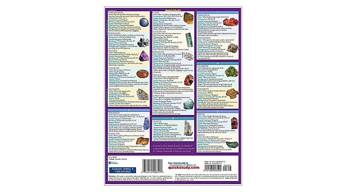 Gemstone & Crystal Properties Guide | Identification & Insights