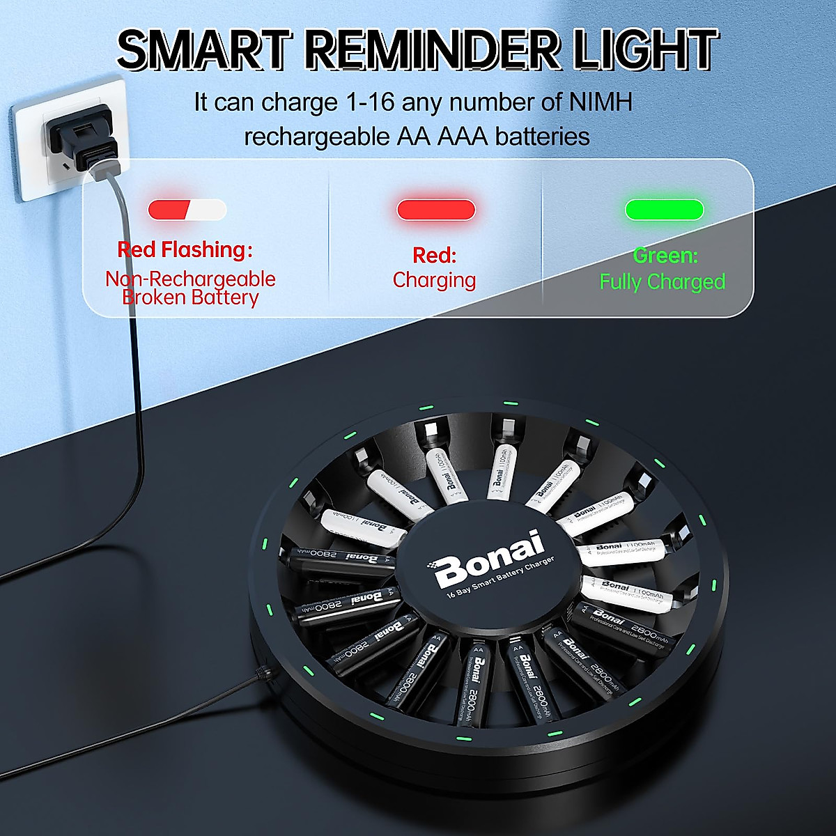 BONAI 16 Bay Battery Charger AA AAA with Rechargeable AA Batteries and Rechargeable AAA Batteries, Ni-Mh Rechargeable Batteries with Charger(Round-Design)