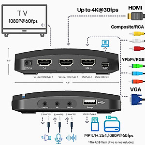 ClonerAlliance Box Pro, 1080p@60fps Video Recorder, DVR with HDMI Capture, Playback on TV. RCA/YPbPr/VGA to Digital Converter. Schedule Recording. No PC Required.