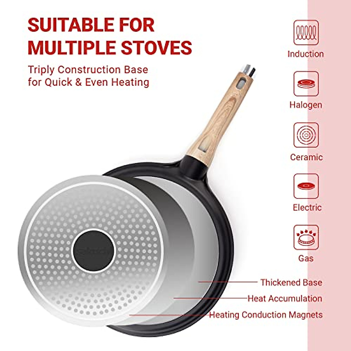 Sakuchi 11 Inch Induction Crepe Pan, Nonstick Dosa Pan for Stove Tops, Tortilla Pan for Glass Cooktop, Tawa Pan for Roti, Compatible with All Stovetops (Gas, Electric & Induction), PFOA Free