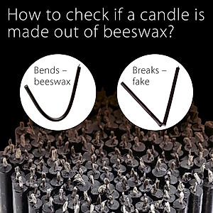 Danilovo Pure Beeswax Candles - No-Drip, Smoke-Less, Tall, Thin Taper Candles – Decorative Candles for Church Prayer, Decor or Birthday Candles – Honey Scented Candles – 6.3”x0.2” (Black,100pcs)