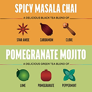 Zest 135-150mg High Caffeine Energy Leaf Blends - Variety Sampler Pack - Black Tea & Green Tea - 80 Tea Bags - Natural Strong Flavored Healthy Coffee Alternative Highly Caffeinated Keto Substitute