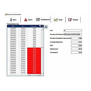 Plug and Track PF20077 Plug And Track by Proges-Plus Calibration Module