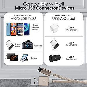 TALK WORKS Micro USB Cable 6ft Long Android Cell Phone Charger Braided Heavy Duty Fast Charging Cord for Samsung Galaxy S6 / S7, Tablet, Bluetooth Speaker, Wireless Earbuds Headphones - Gold