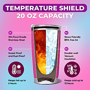 Birthday Gifts for Women/Men-I Came I Saw I Forgot Tumbler 20oz-Funny Coffee Mug,Senior Citizen Gift, Retirement Gifts,60th 70th 80th Birthday Presents for Men Women,Insulated Mug-HP