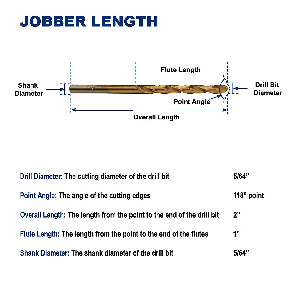 Pack of 12, 5/64-Inch Titanium Nitride Coated Drill Bit, Premium M2 High Speed Steel, Jobber Length, for Metal, Plastic, Wood