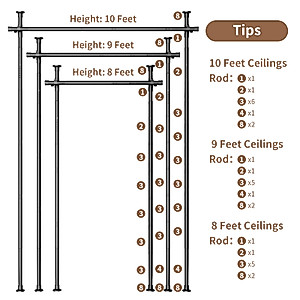 Getsrichfc Room Divider, No Drilling Curtain Rod, Adjustable Heavy Duty Metal Tension Partition Room Dividers, Wall Divider for Room Separation