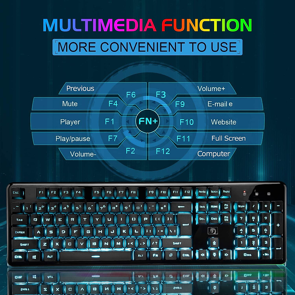 FELICON Rechargeable Wireless Gaming Keyboard and Mouse Combo & Lager Mouse Pad kit Ice Blue Backlit Mechanical Feel 104 Keys Full Keybaord, Queit, Waterproof for Computer PC Mac