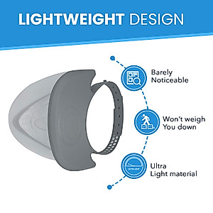 PEP Face Shield - w/ 3 Pack Of Reusable Shield. UV Coated-Anti Fog, Adjustable Size for ALL, Full Face Protection, Long Lasting visor, Indoor and Outdoor Use Made In USA (GREY)