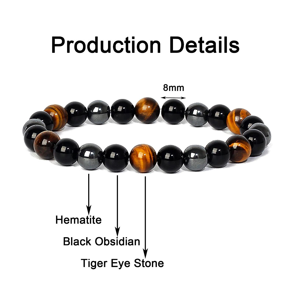 FINZOR 10 Pcs Triple Protection Bracelet Hematite Black Obsidian Tiger Eye Stone Beaded Bracelets for Men Women Stretch Bracelets
