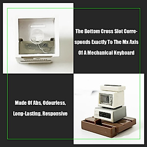 OLizee® Retro Esc Keycap with 4 Replaceable Cards OEM Profile Keycap Backlit Keycap Gaming Keyboard Keycap for Mechanical Keyboard MX Switch Decoration Magnetic Keyboard