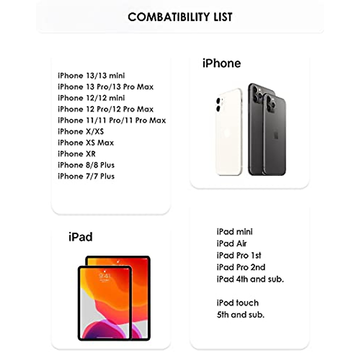 PALOVUE Lightning Headphones Earphones Earbuds Compatible iPhone 14 13 12 11 Pro Max iPhone X XS Max XR iPhone 8 Plus iPhone 7 Plus MFi Certified with Microphone Controller SweetFlow White