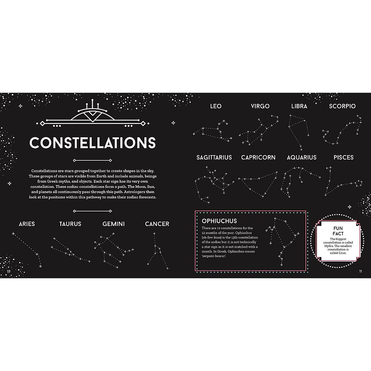 Star Signs: Reveal the Secrets of the Zodiac