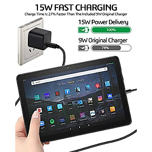 EGK 15W Foldable Wireless Charging Dock Only Compatible with Fire HD 8 Plus (2022 & 2020 Releases) and Fire HD 10 Plus (11th Gen) (White)