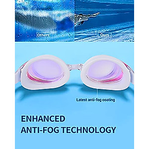 Aegend 2 Pack Swim Goggles, Swimming Goggles Flat Lenses Adult Men Women Youth