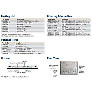 (DMC Taiwan) 10.4 inches SVGA 400 cd/m2 LED Panel Mount Touch Monitor