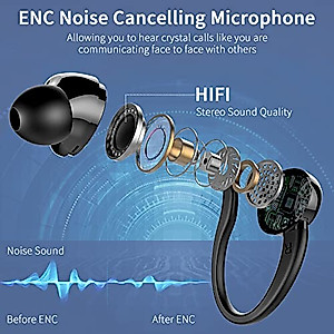 Btootos Wireless Earbud Bluetooth Headphones 5.3, 48Hrs Playtime Sport in Ear Wireless Earphones with Digital LED Display Over Ear Buds with Earhooks Waterproof Headset with Mic for Running Workout