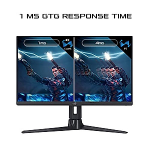 ASUS ROG Strix 24.5” 1080P Gaming Monitor (XG256Q) - Full HD, Fast IPS, 180Hz ( Renewed)
