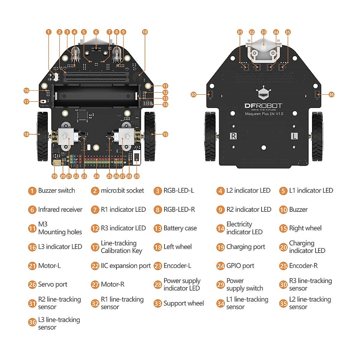 DFROBOT Maqueen Plus Micro:bit Smart Robot Car | Microbit Robotics Kit Advanced Educational Robot Platform Compatible with HuskyLens AI Vision Sensor (Mirco:bit NOT Include)