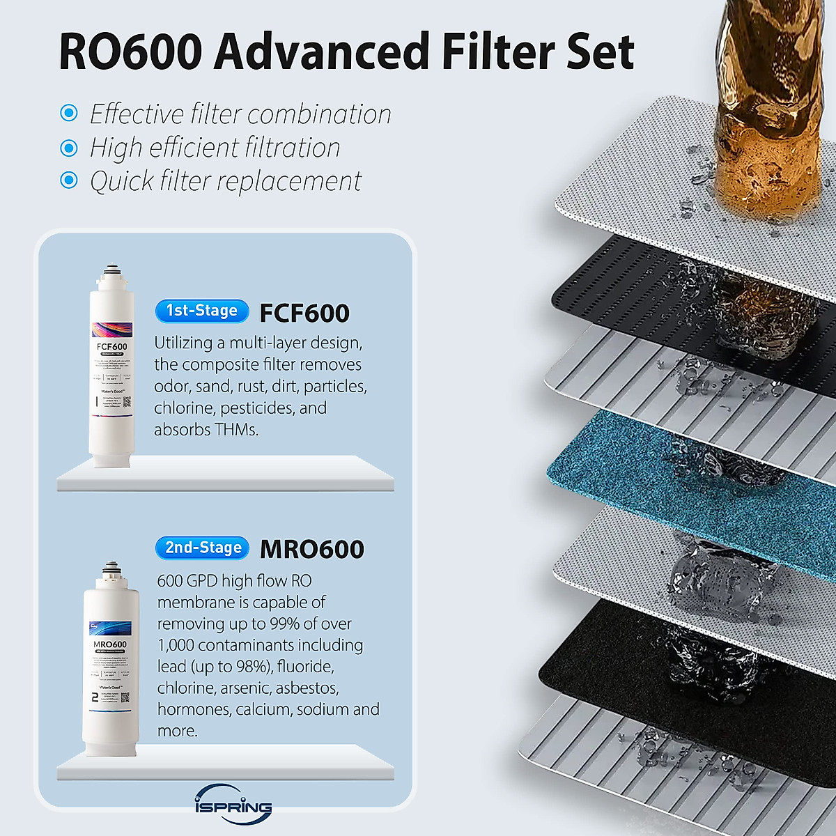 iSpring RO600ORB Tankless Reverse Osmosis System Under Sink, 600 GPD Fast Flow RO System, 2.5:1 Pure to Drain Ratio RO Water Filter System, Oil Rubbed Black Faucet, White