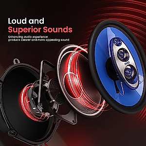 Pyle 6x9/7x10 car Speakers 4-Way Quadriaxial Full Range Sound Audio - Butyl Rubber Surround, 500W w/ 4Ohm Impedance & 3/4'' Piezo Tweeters - Blue Pair