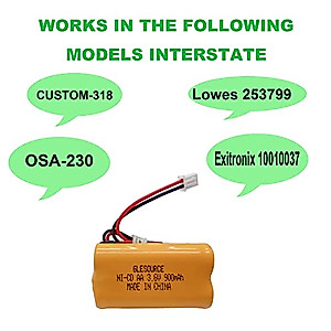 GLESOURCE 3.6V 900mAh Exit Sign Emergency Light Battery Replacement for Exitronix 10010037, Max Power B2-0031 MH468886, Unitech LEDR-1 6200RP, Dantona CUSTOM-318 OSA230, Lowes 253799 (2 Pack)