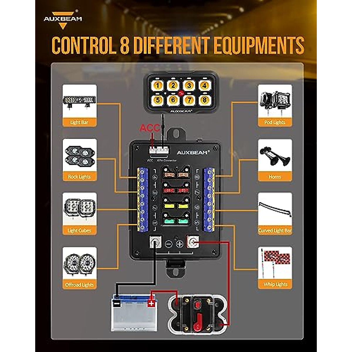 Auxbeam RGB Bluetooth 8 Gang Switch Panel AR-820 Toggle Momentary Pulsed Switch Pod for Truck UTV Offroad Boat with 47 inch Extension Wiring Harness