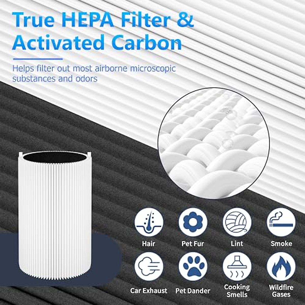 2 Pack Blue Pure 411 Filter Replacement Compatible with Blueair Blue Pure 411 Genuine, 411+, 411 Auto and MINI Air Purifiers, H13 True HEPA Filter, Particle and Activated Carbon by Funmit