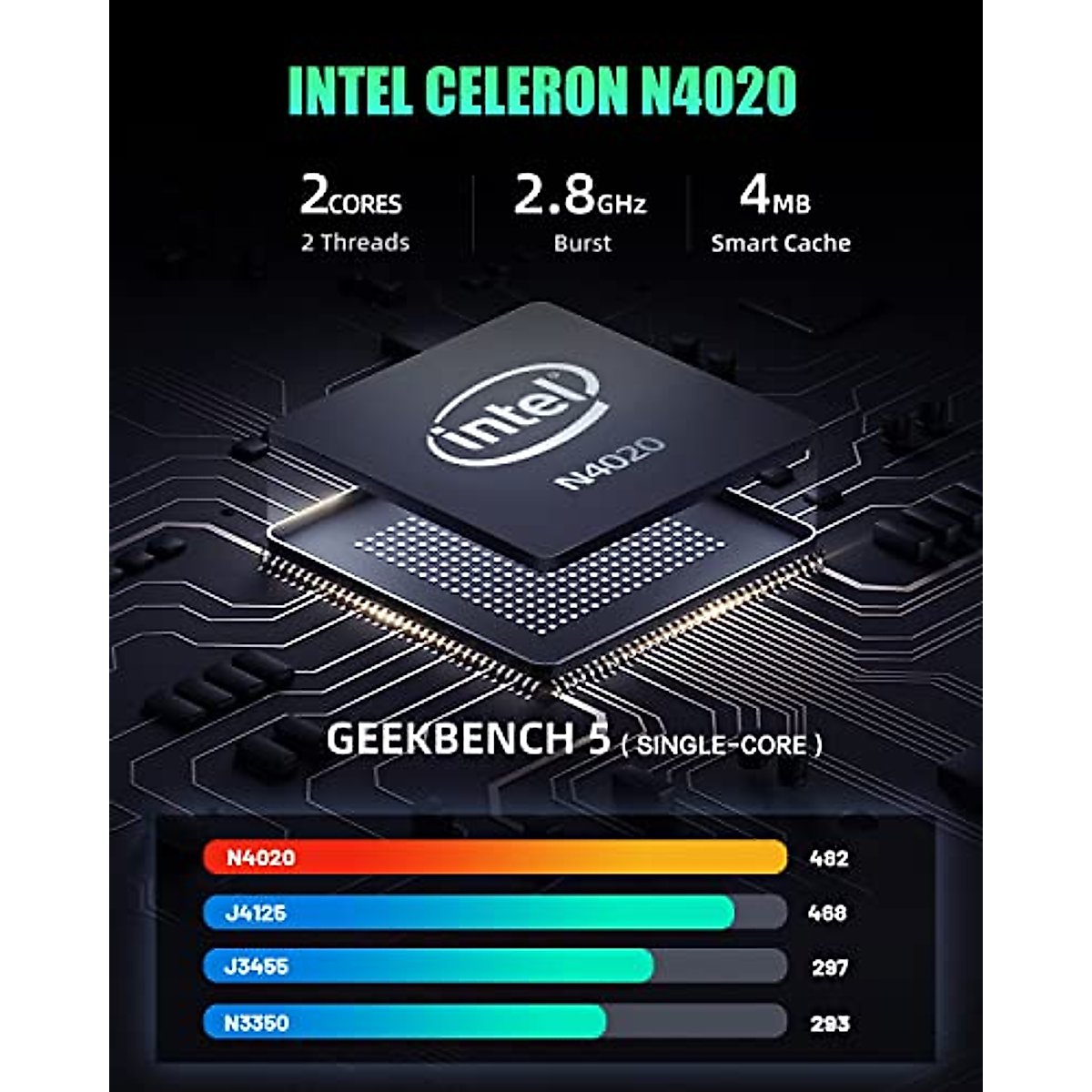 Mini PC Windows 10 Pro, Intel Celeron N4020,Mini Desktop Computer 4GB DDR4 128GB eMMC, Micro Computer 4K Suppport, 2.4/5G WiFi Bluetooth 5.0, Gigabit Ethernet, for Business, Home