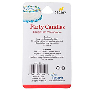 Jacent Polka Dot Number Birthday Candle Cake Topper - #2 Candle