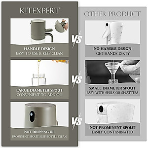 KITEXPERT Olive Oil Sprayer for Cooking - Versatile Olive Oil Spray Bottle for Cooking - 250ml/8.3oz Oil Spritzer for Air Fryer, Salad, Grilling, Roasting, Baking Essentials