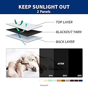 DIVA EN CAMINO DEC Outdoor Patio Curtain Waterproof Darkening Thermal Insulated Indoor Curtains for Bedroom, Porch, Living Room, Pergola, Cabana, W52 x L95, Royal Blue, Set of 2 Panels