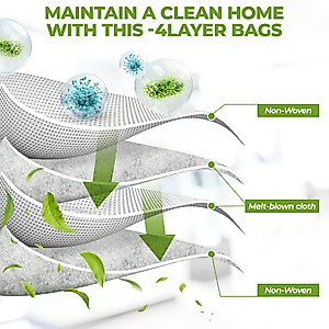 12Pack Vacuum Bags Compatible with iRobot Roomba Bags i & s & j Series, Replacement for iRobot Roomba i1+ i4+ i6+ i7+ i7Plus, i8+ s9+ Vacuum with Automatic Dirt Disposal Bags