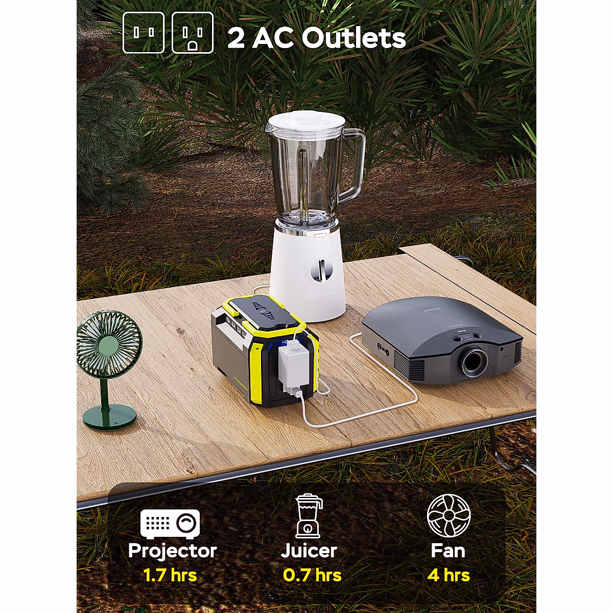 MARBERO Solar Power Bank Set - Solar Panel 60W and 110V 150W Peak AC Outlet, DC Ports, USB Ports 150Wh Portable Power Station for CPAP Home Camping Emergency