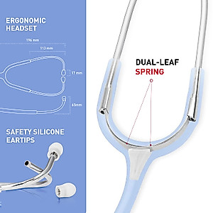 SCIAN Dual Head Stethoscope for Nurses, Kids, Adults, Classic Stainless Steel Stethoscope Kit Medical Supplies with Free Accessories and Carrying Case, Pearlescent Blue Tube